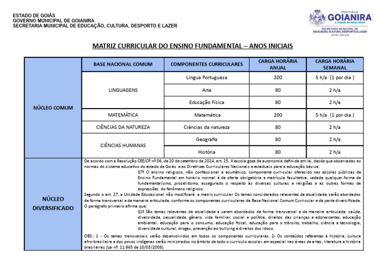 Matriz Curricular Do Ensino Fundamental - Docx - Documentos Google | PDF