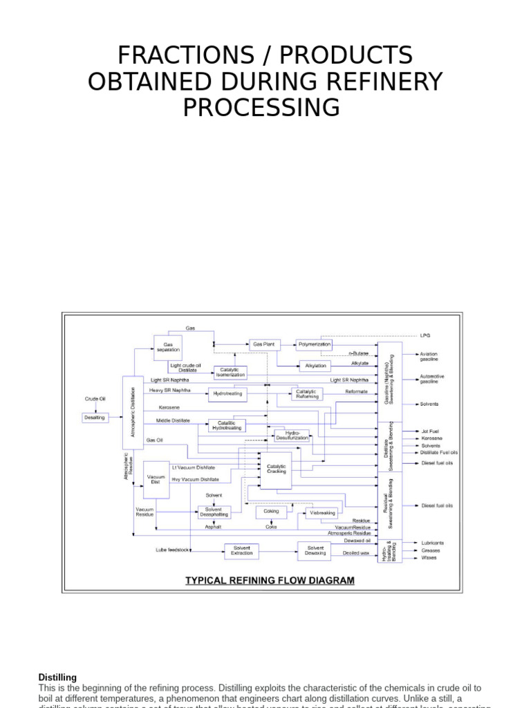Refinery Processing: Distillation to Blending | PDF | Oil Refinery ...