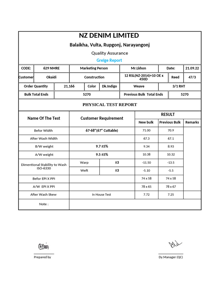 629 - NMRE Greige Report | PDF