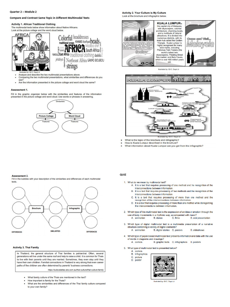 Multimodal Texts Worksheet | PDF