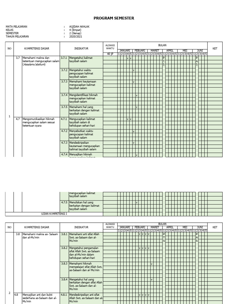 Program Semester Kelas 4 (Genap) | PDF