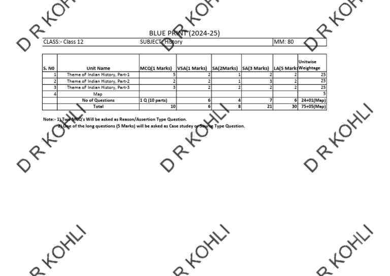 History Watermark | PDF