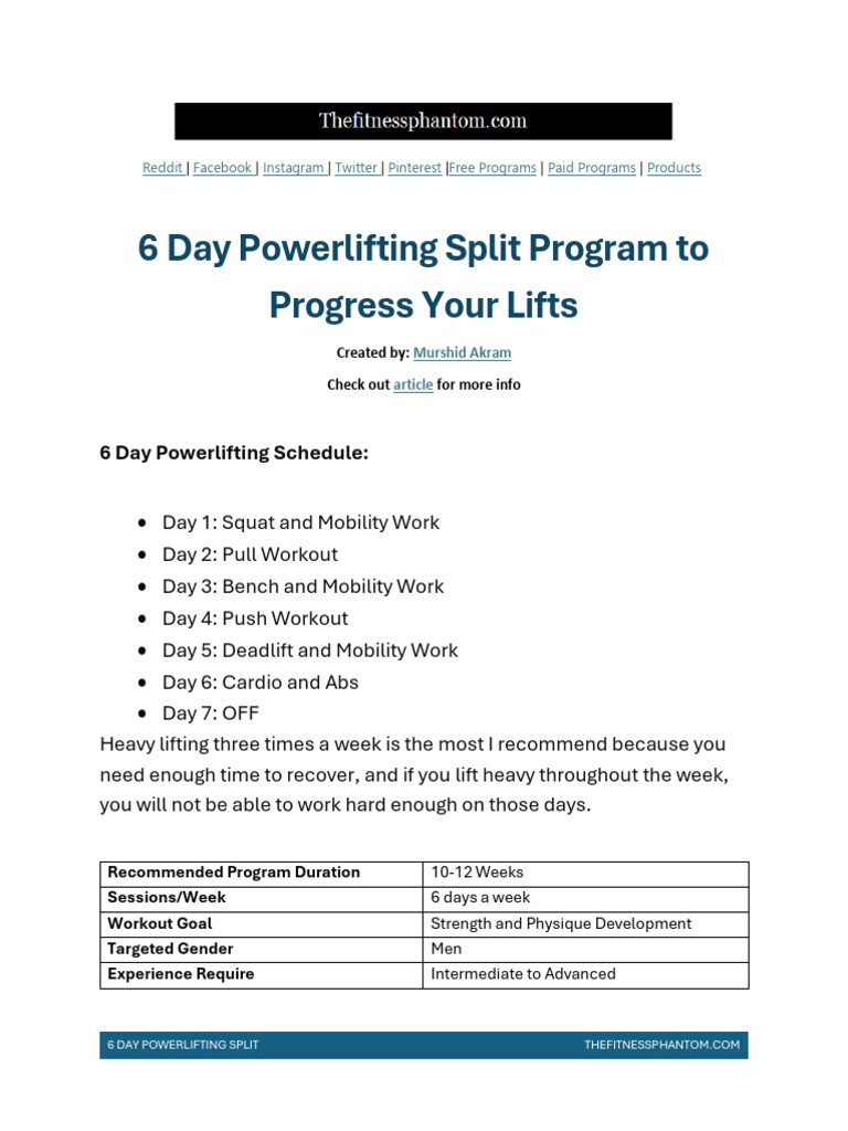 6 Day Powerlifting Training Program | PDF | Weight Training | Physical ...