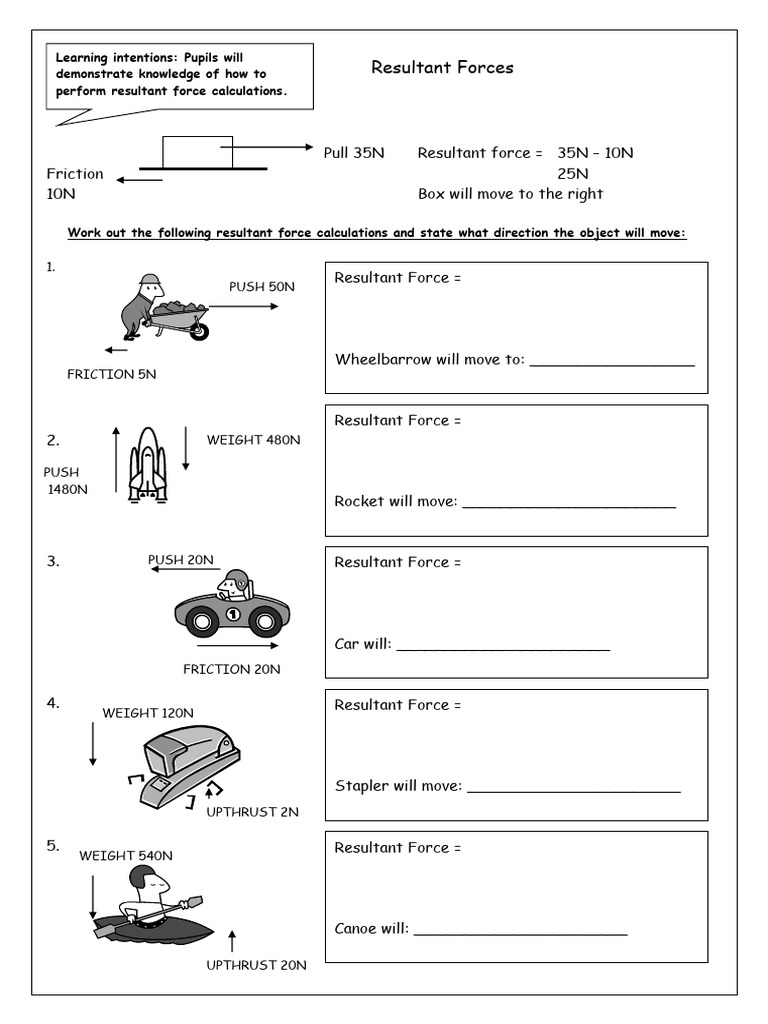 WS3 - Resulatnt forces worksheet | PDF