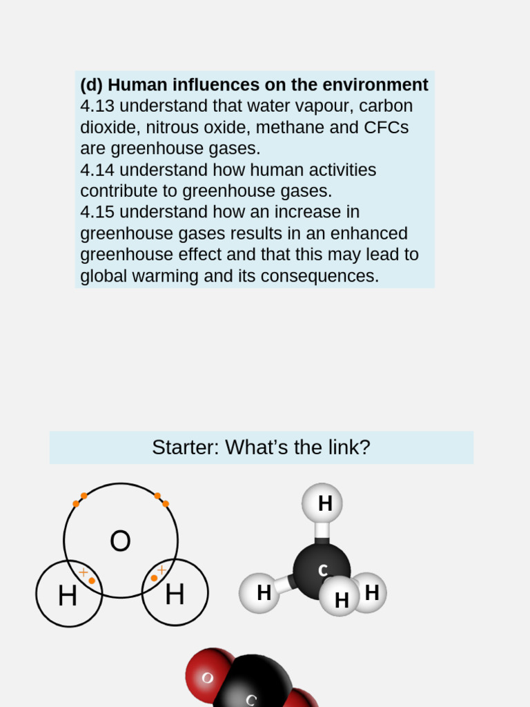 2 Greenhouse Effect | PDF | Climate Change | Greenhouse Gas