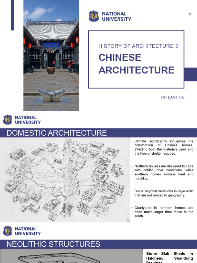 Overview of Chinese Domestic Architecture | PDF | Architectural Design ...