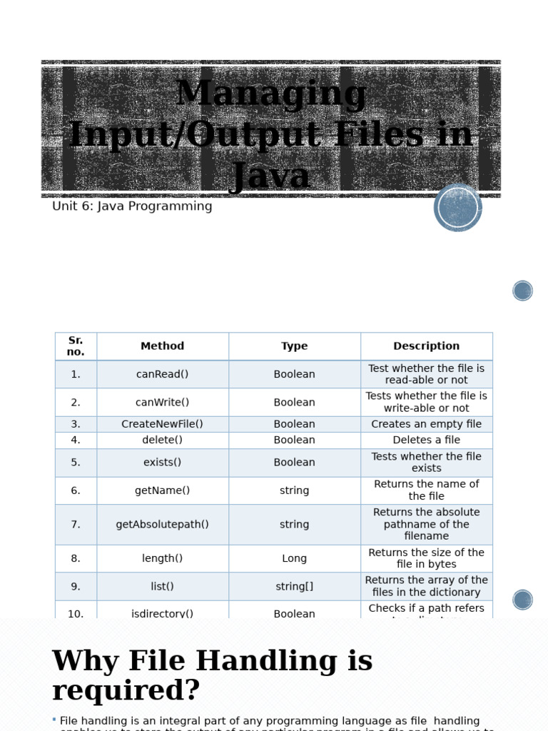 Managing Inputoutput Files In Java Pdf Class Computer Programming Computer File