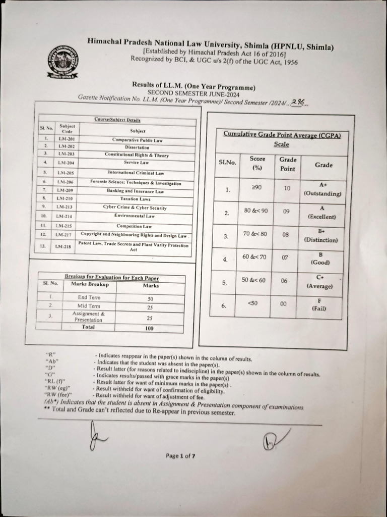 LLM (Result) | PDF