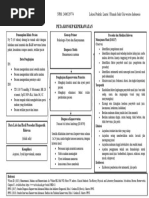 Nausea (SDKI D.0076) | PDF