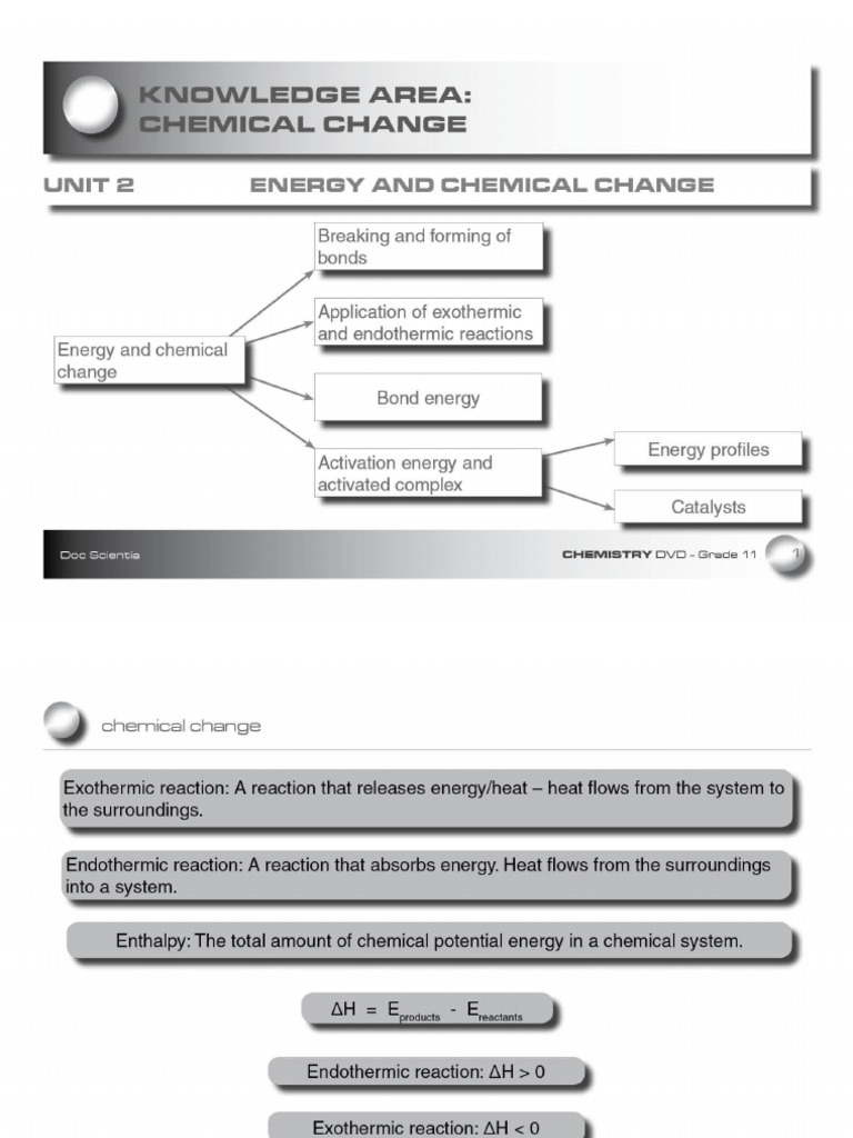 Exo and Endo Energy Graphs | PDF