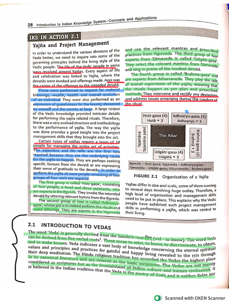 1.2 Introduction To The Four Vedas and Vedic Life, Its Distinctive Features | PDF