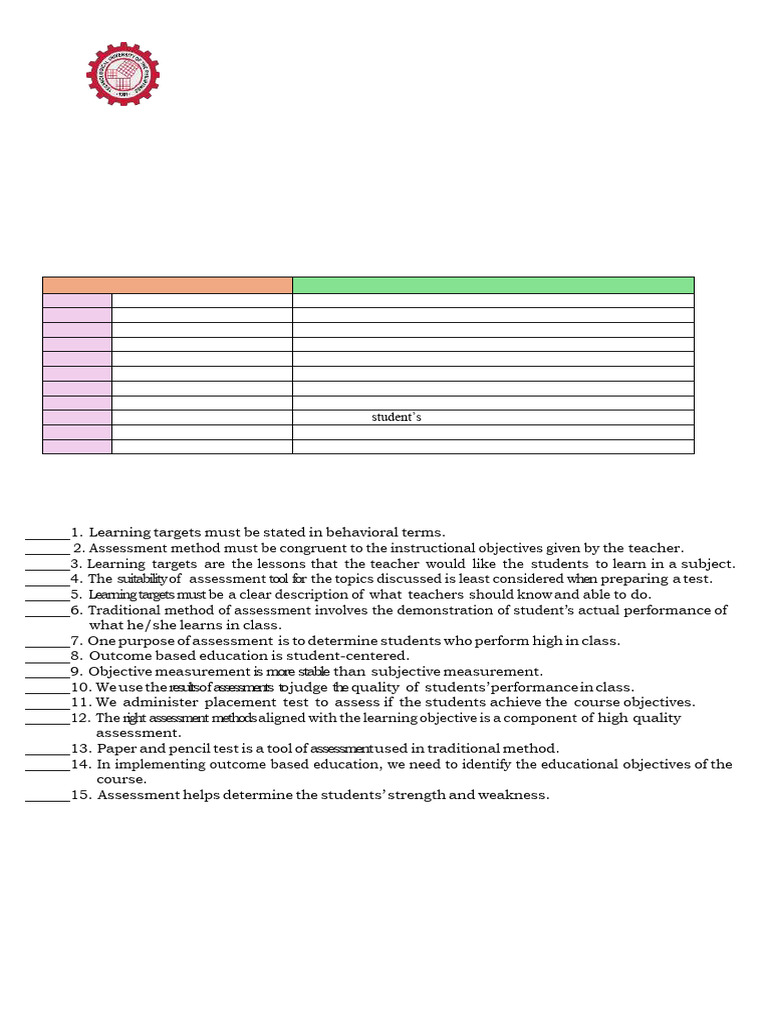 QUIZ | PDF | Educational Assessment | Evaluation Methods
