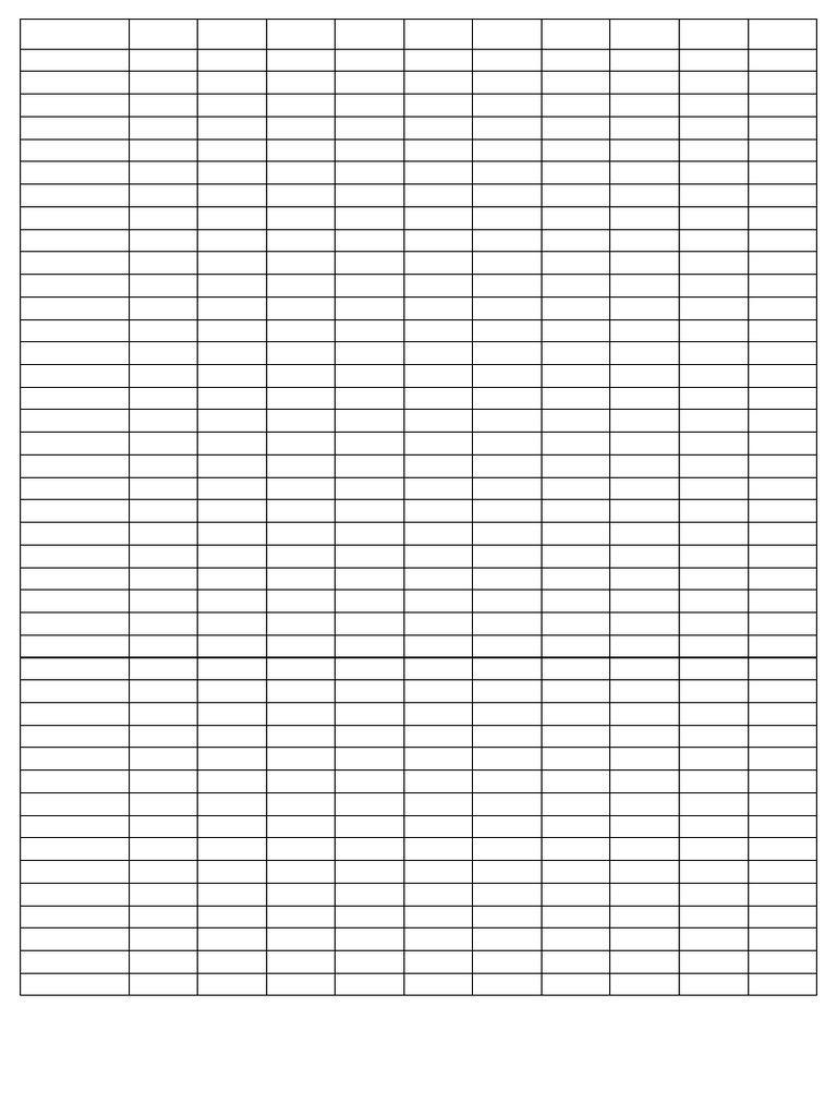 GIS - Revaluation - Rates 2025 02 28 | PDF