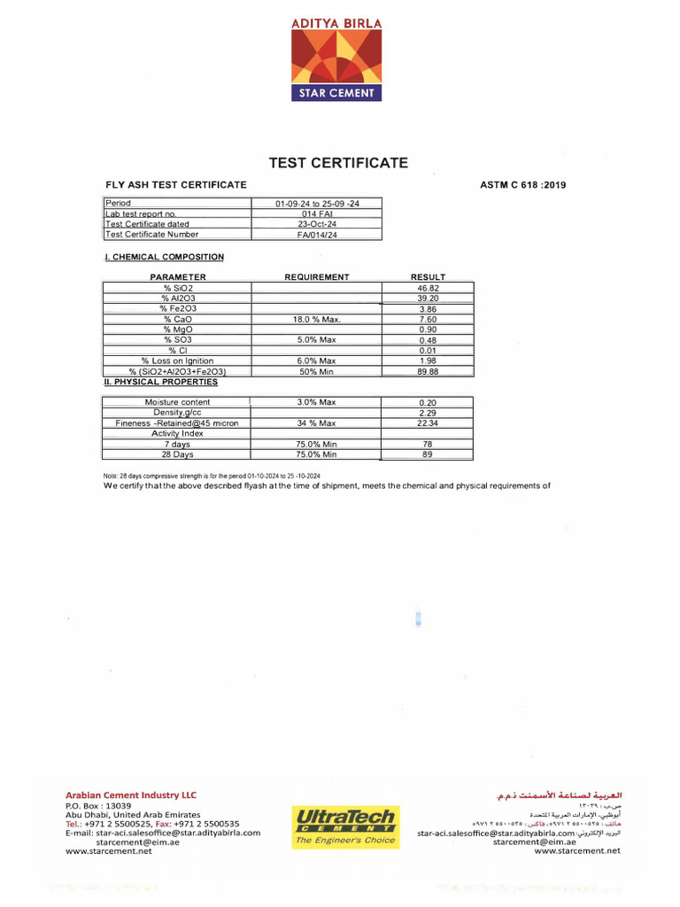 Fly Ash - Test Certificate | PDF