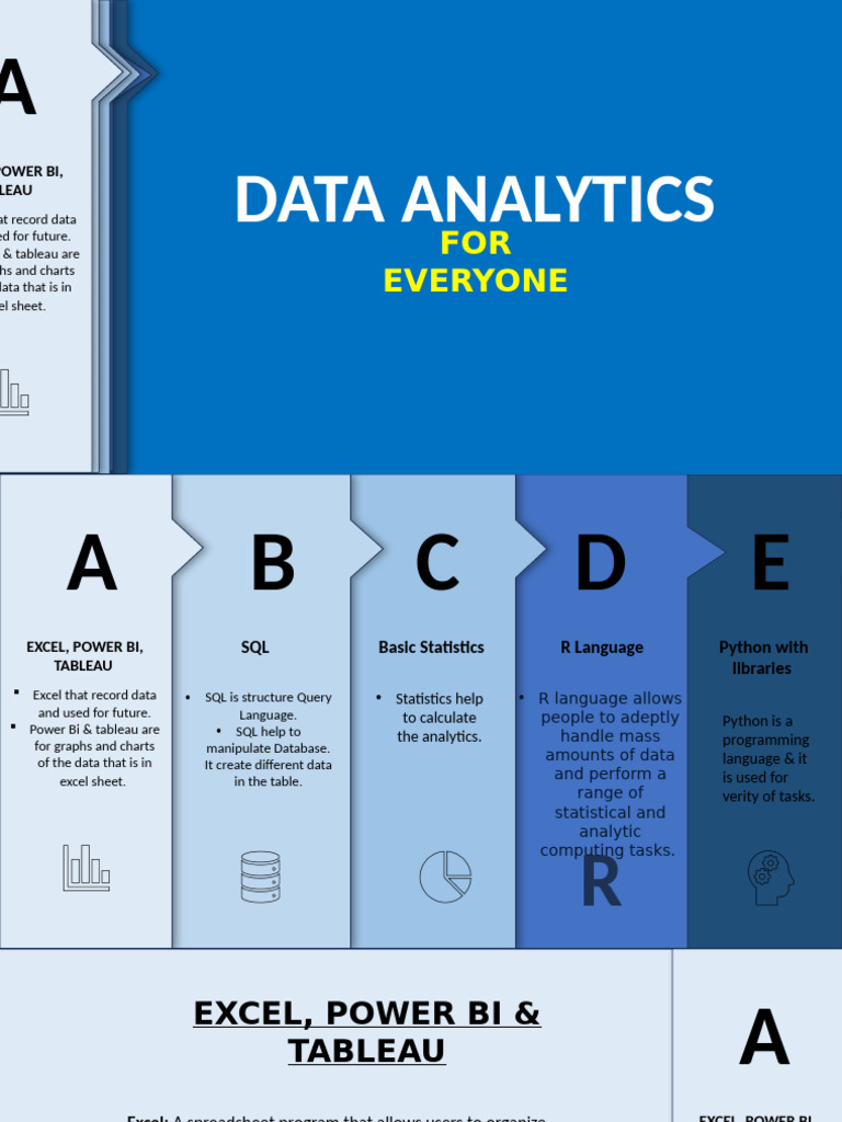 Presentation Week 2 (Data Analytics) | PDF | Microsoft Excel | Sql