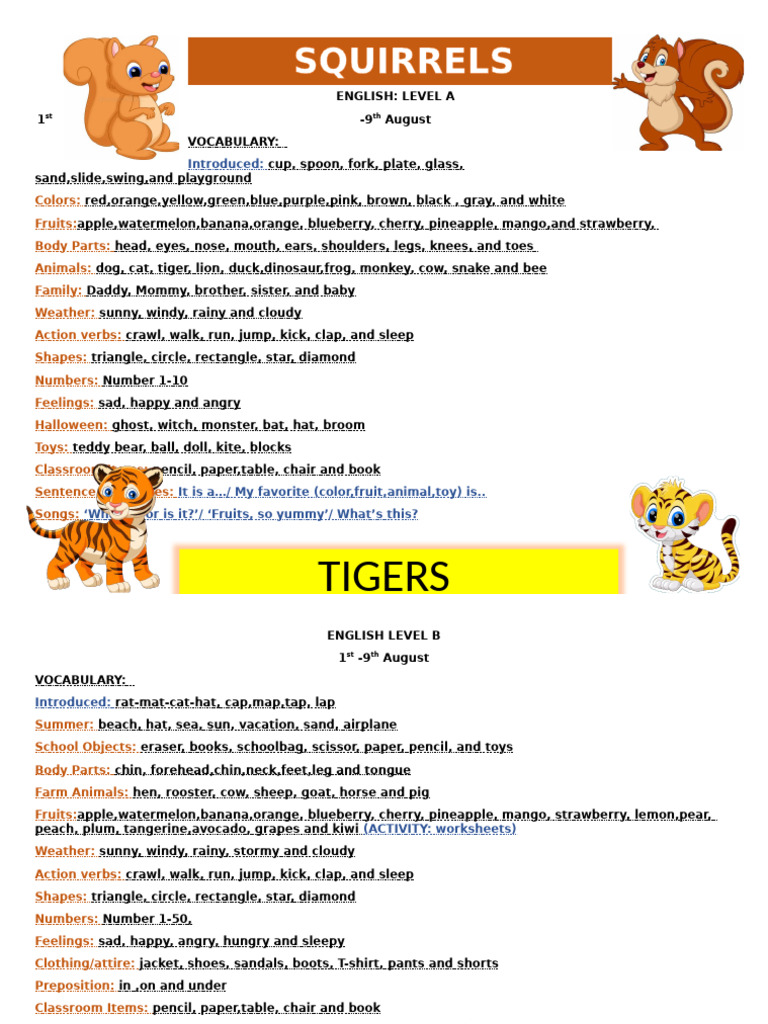 ENGLISH Lesson Topics for Squirrels | PDF