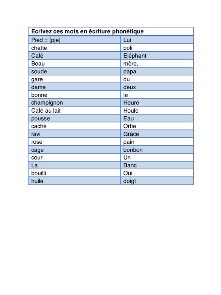 exercices phonetique | PDF