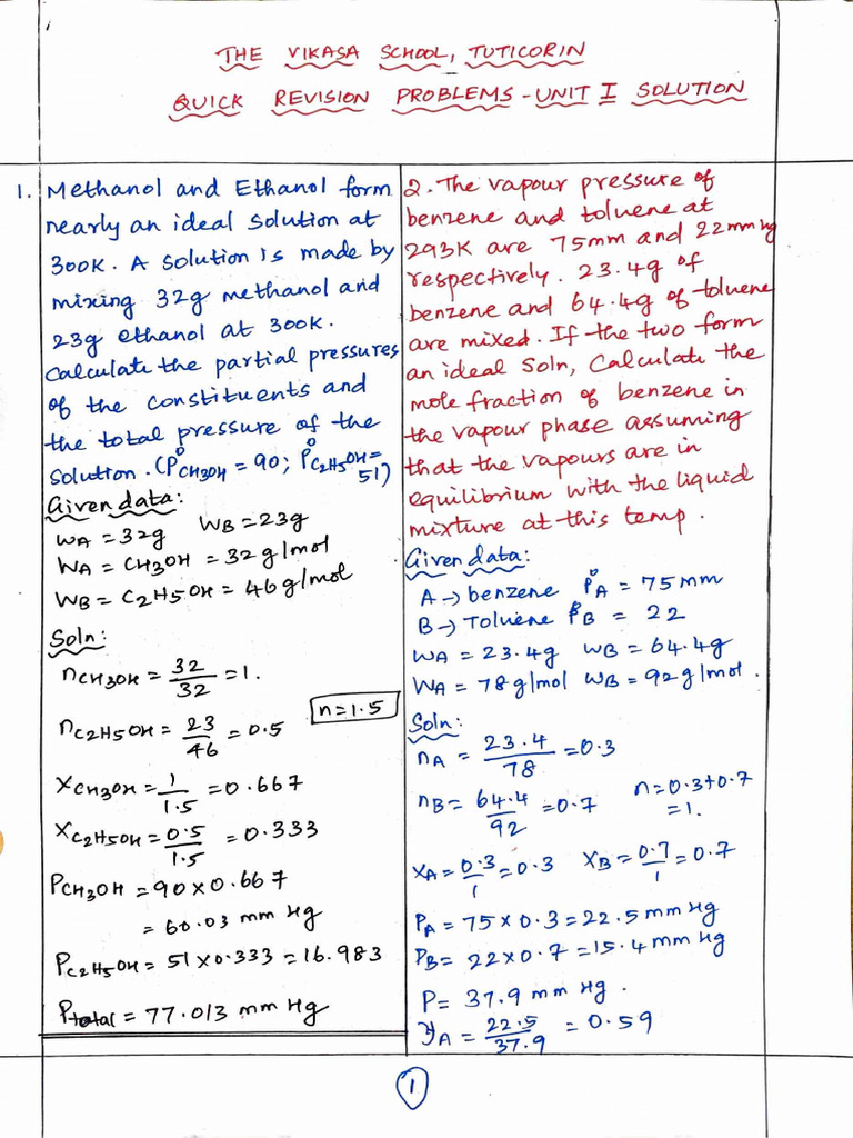 Quick Revi Unit 1 Solution | PDF