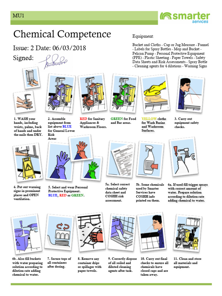 MU1 Chemical Competence v2 | PDF | Personal Protective Equipment | Water
