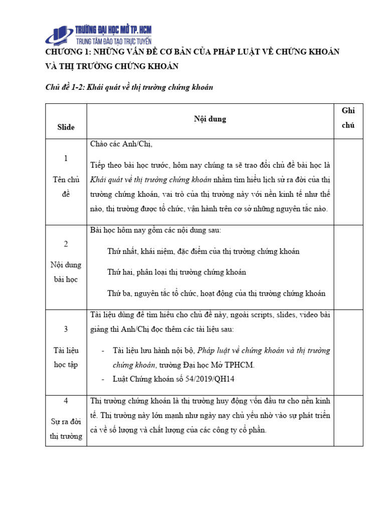 PLCKTTCK-C1-CD1.2-khaiquatvethitruongchungkhoan-2021-cap Nhat 280622 | PDF
