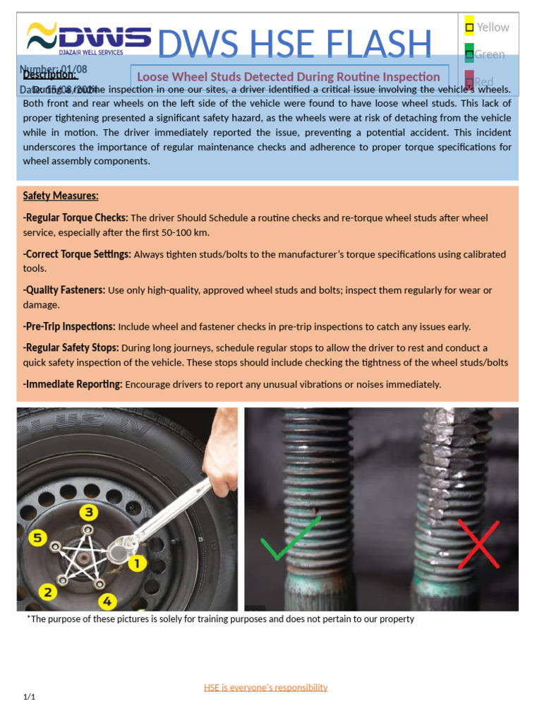DWS Hse Flash Eng | PDF