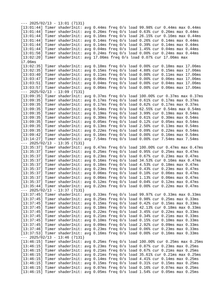 Shader Initialization Performance Logs | PDF