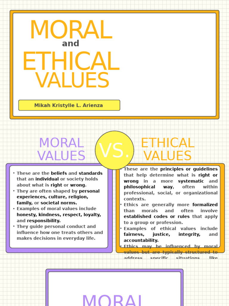 Ved - Moral, Ethical & Religious Values | PDF | Morality | Justice