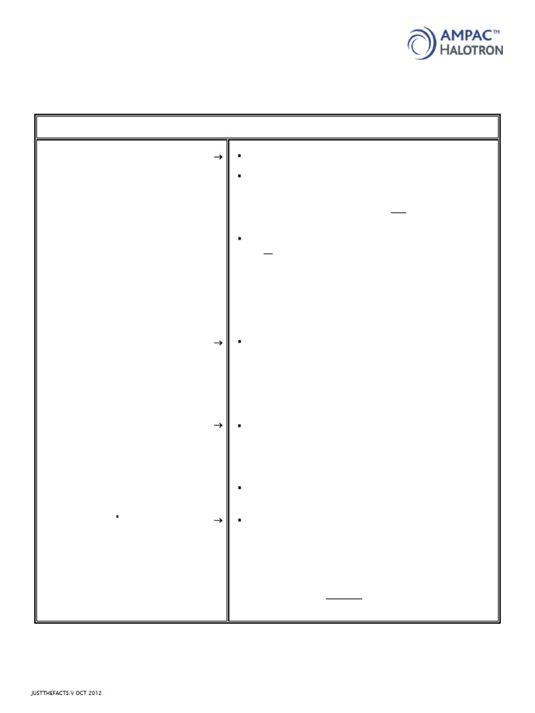 Halotron I Just The Facts | PDF | Chlorofluorocarbon | Environmental Issues