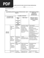 Przykładowe Wpisy Do Ipet | PDF