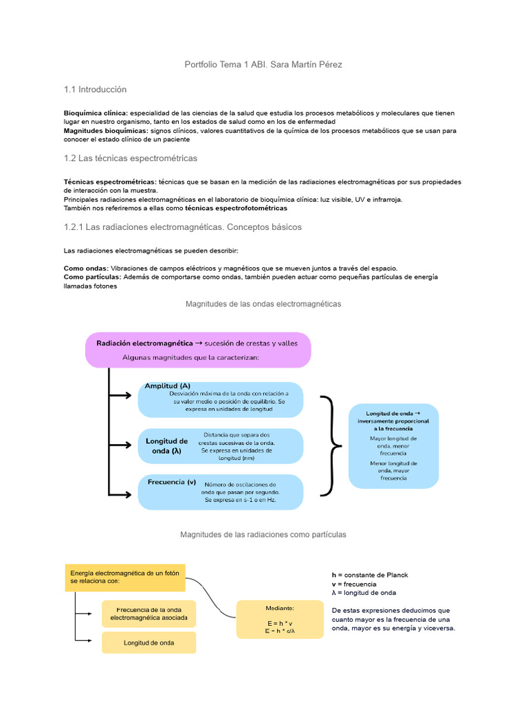 Portfolio tema 1. Sara Martín Pérez. | PDF | Espectro de emisión ...