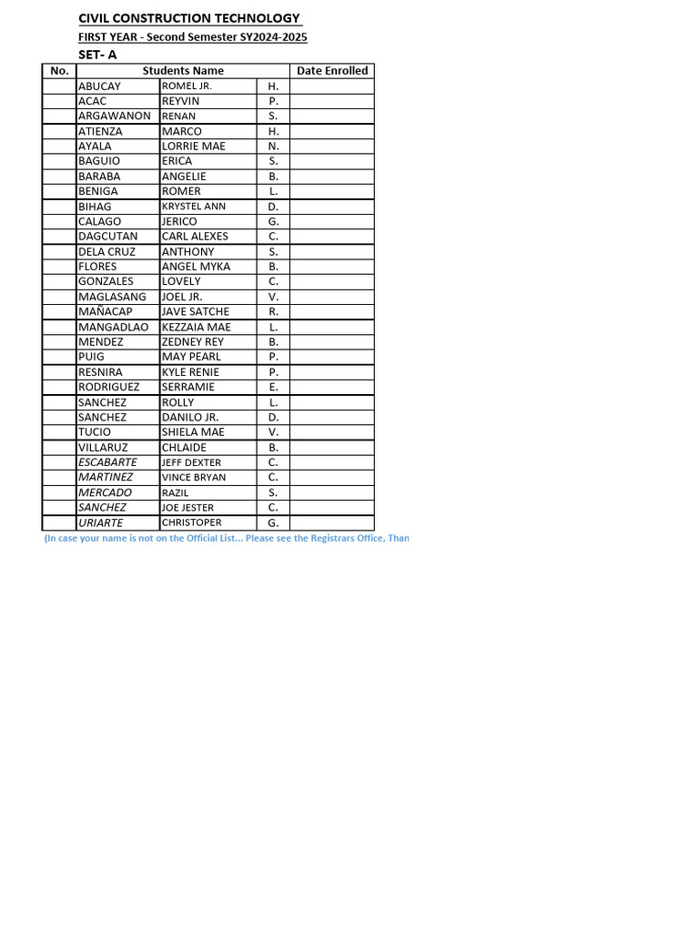 Officially Enrolled CCT1 (1) | PDF