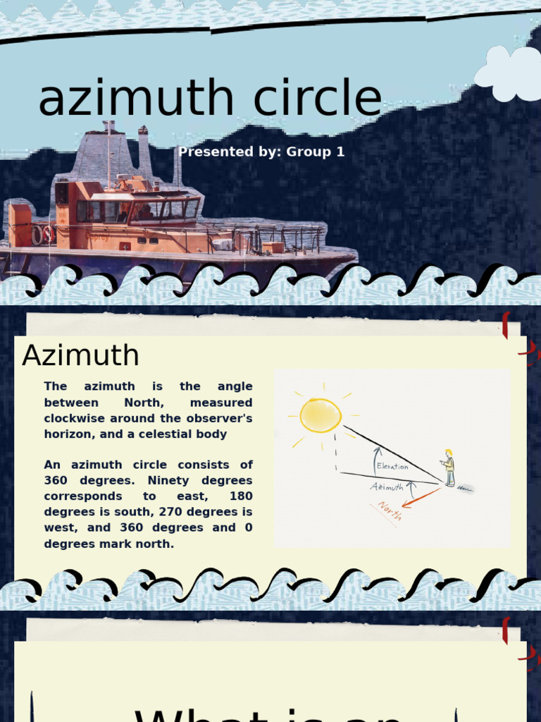 Azimuth Circle Report | PDF | Compass | Azimuth