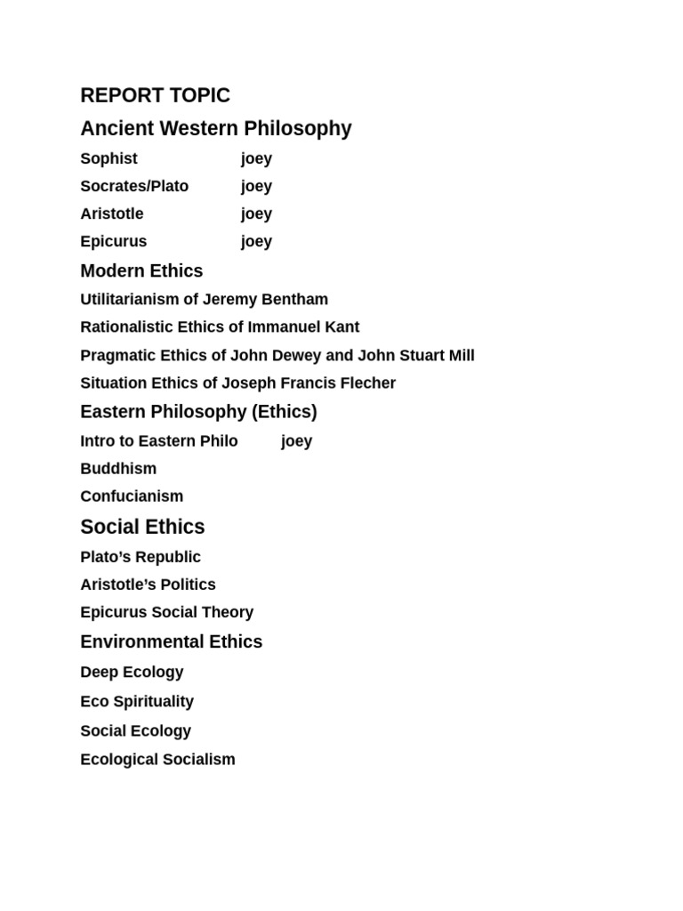 ETHICS Topic For Report | PDF