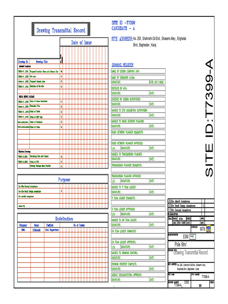 Antenna Installation Plans for MTN | PDF | Electronic Engineering ...