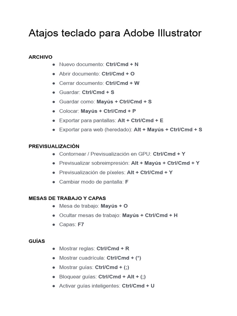 Atajos Teclado para Adobe Illustrator | PDF