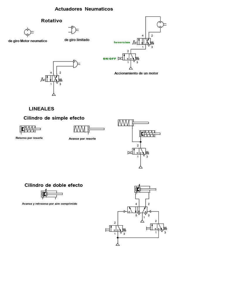 Actuadores Neumaticos Pdf
