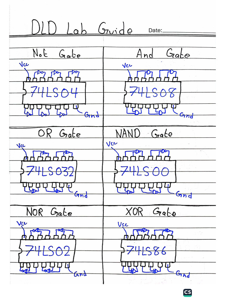 DLD-Lab IC Pin Configuration | PDF