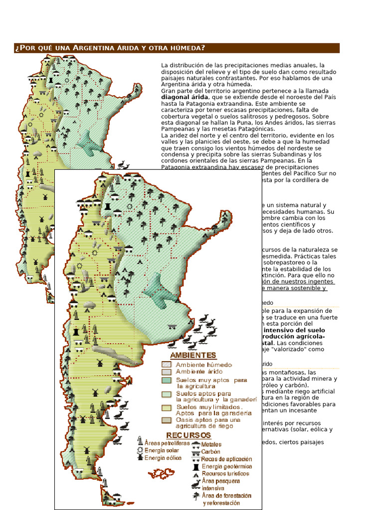 TEMAS (GEO Arg. Árida y Húmeda) | PDF | Ambiente | Naturaleza