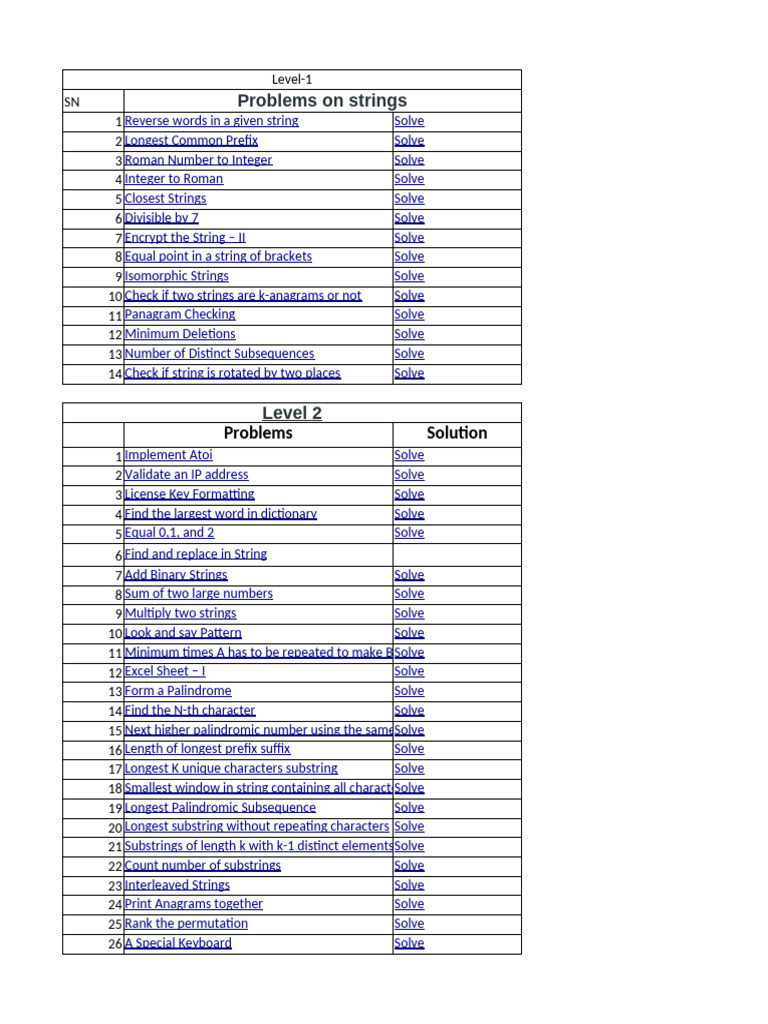 String Problems 50 Questions Pdf String Computer Science Algorithms