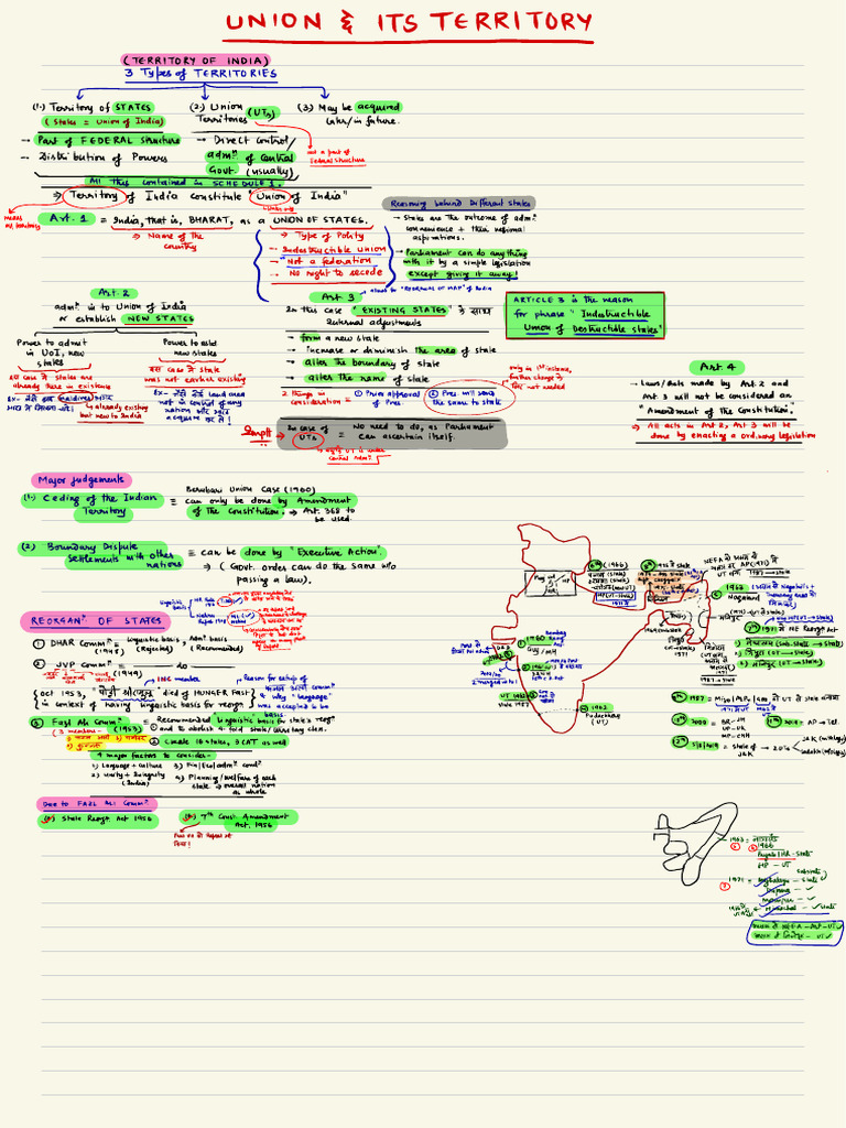 union and territories | PDF | Government | Political Charters