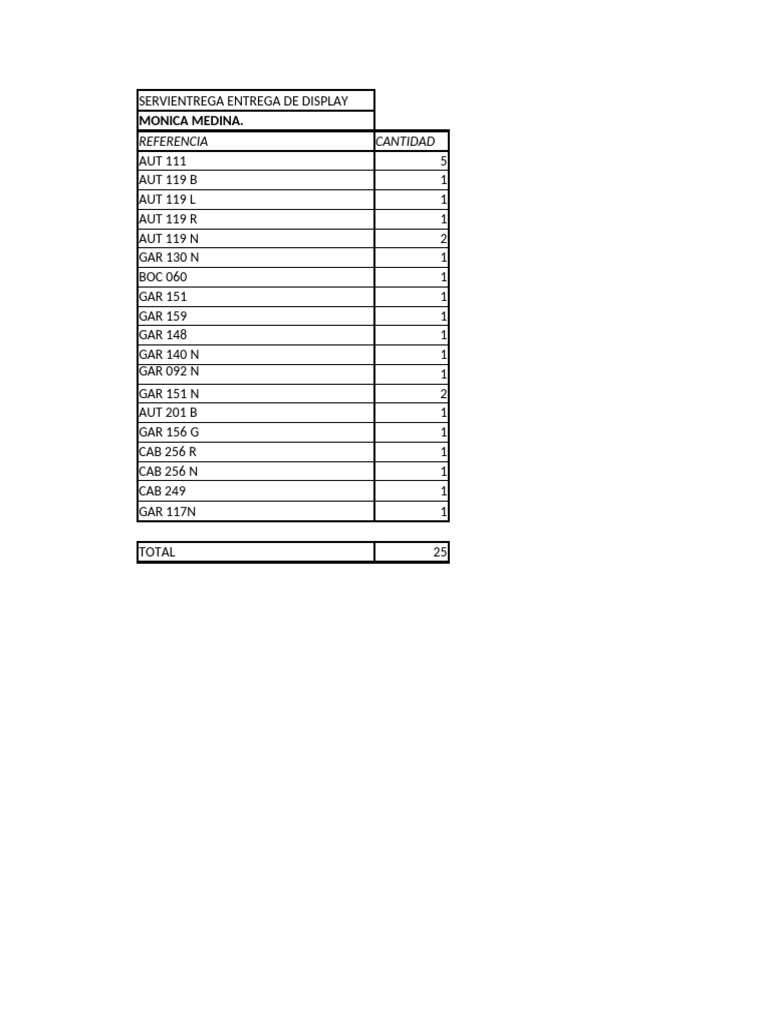 Devolucion Plan Piloto | PDF