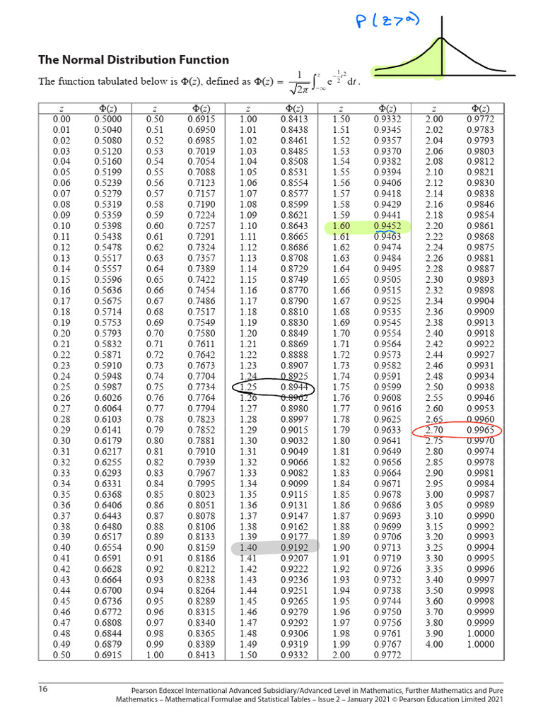 Normal Distribution Revision | PDF | Probability Distribution | Applied ...