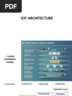 IoT Levels and Deployment Overview | PDF | Internet Of Things | World ...