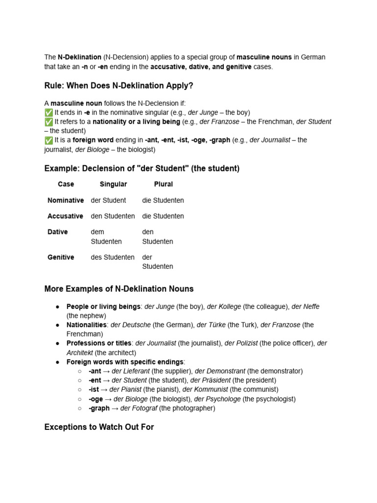 Understanding German N-Deklination | PDF