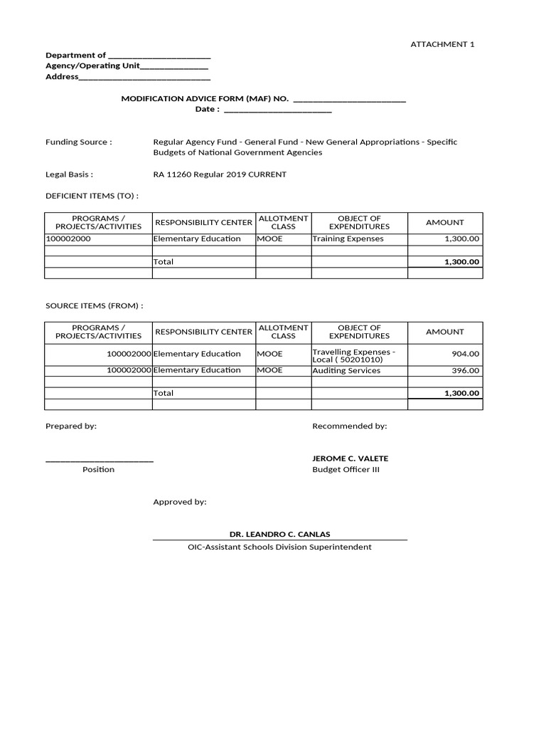 Modification Advice Form 2019 | PDF