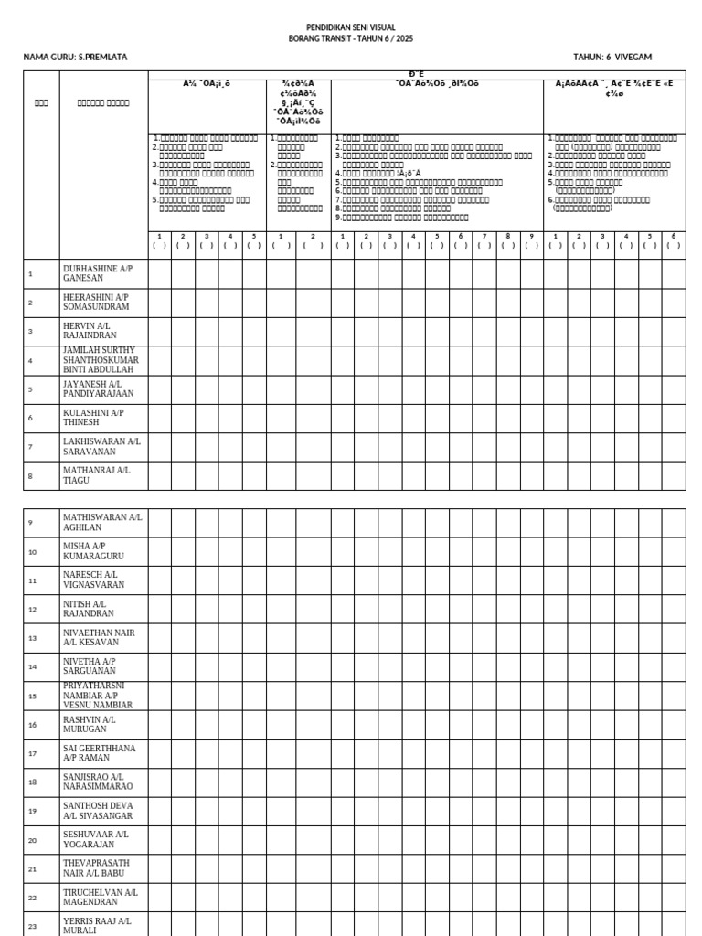 Transit PSV Y6 | PDF