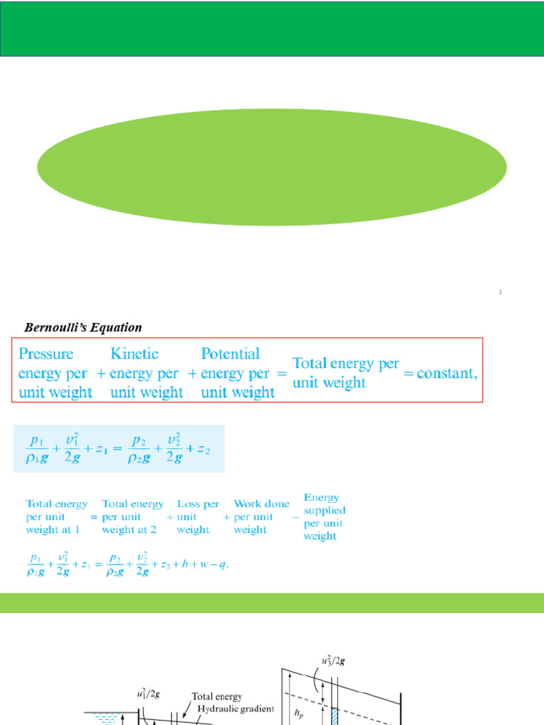 Ch-6 The Energy Equation and Its Application | PDF