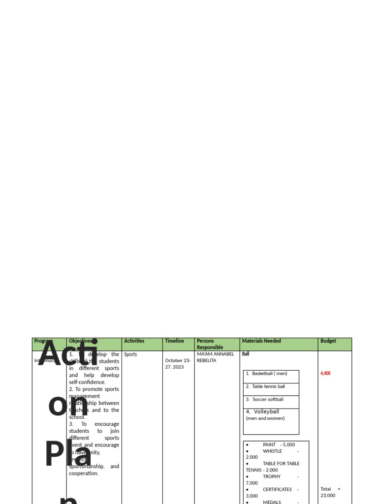 Action Plan Intramurals 2023-2024 | PDF | Sports
