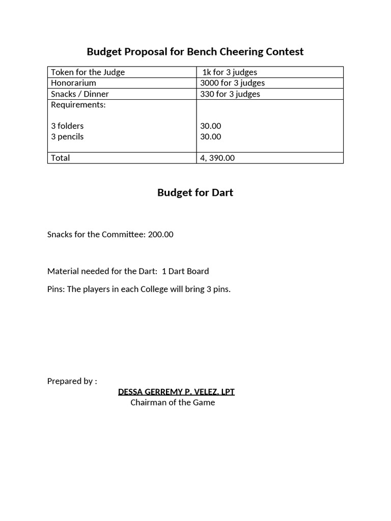 Budget Proposal for Cheering Contest | PDF
