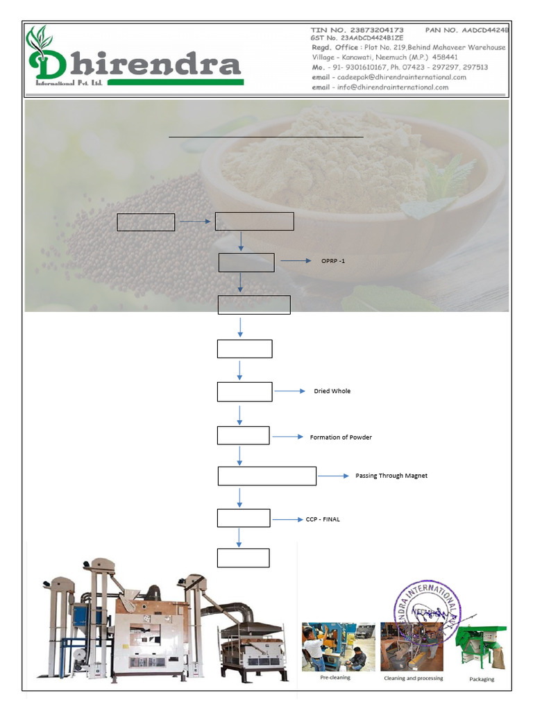Brown Mustard Process Flow Chart | PDF